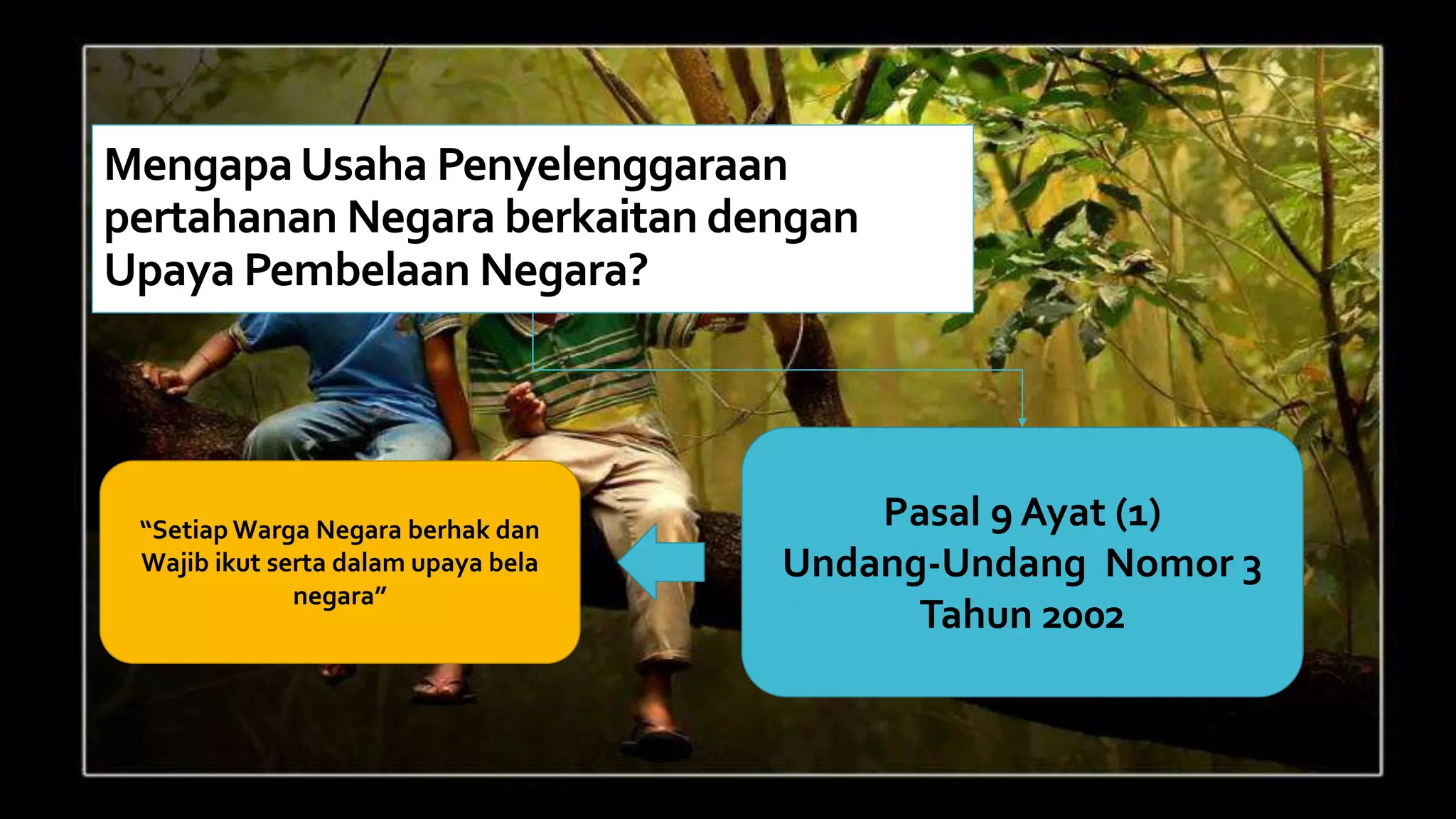 pertahanan semesta | PPT