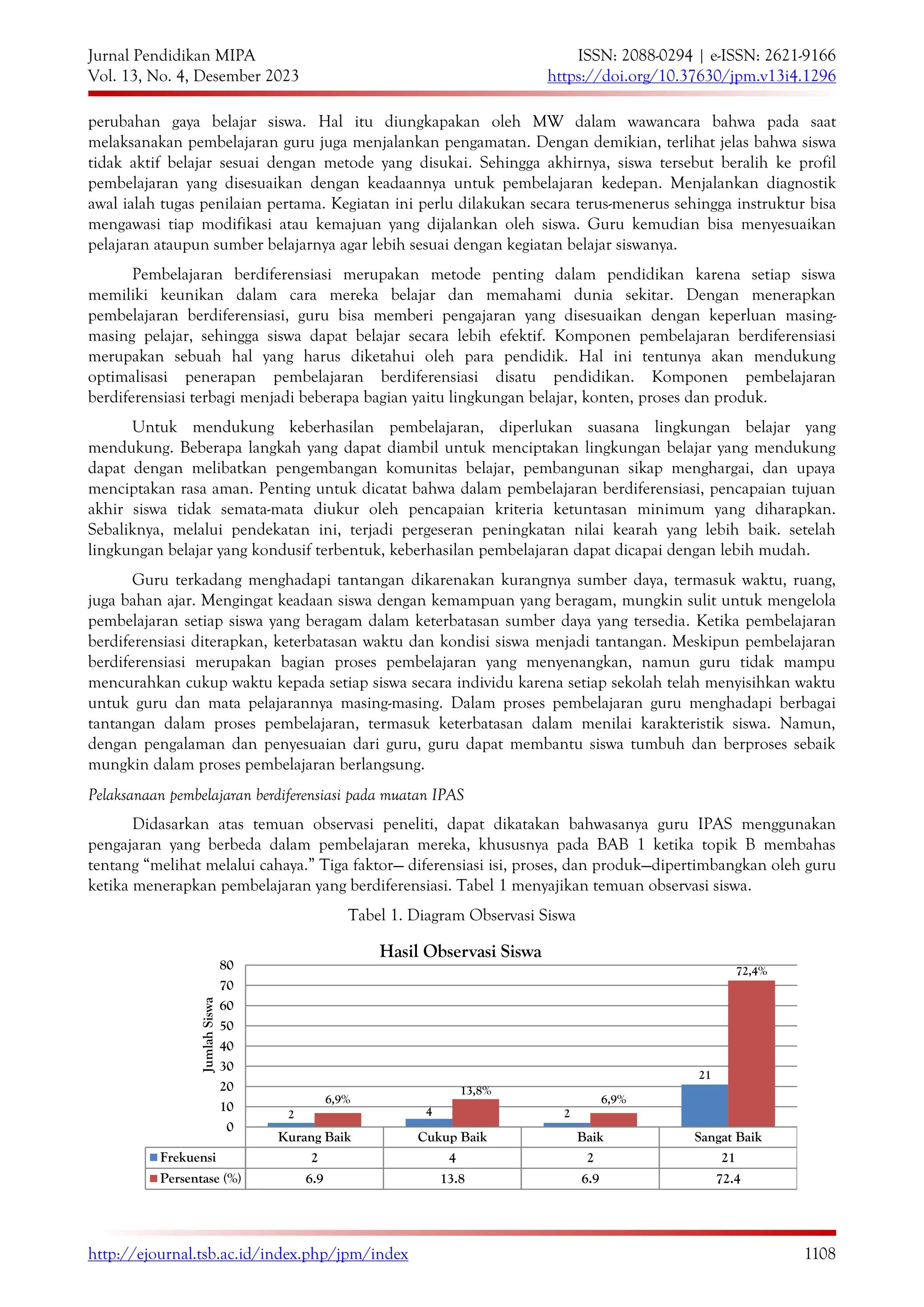 1296-Article Text-7280-1-10-20231214.pdf