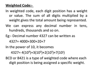 BCD,GRAY and EXCESS 3 codes | PPT