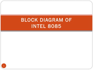 12973 block diagram of 8085 | PPT | Operating Systems | Computer Software and Applications