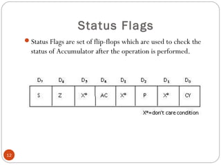 12973 block diagram of 8085 | PPT | Operating Systems | Computer ...