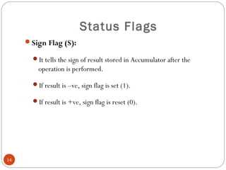 12973 block diagram of 8085 | PPT | Operating Systems | Computer ...