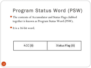 12973 block diagram of 8085 | PPT | Operating Systems | Computer ...