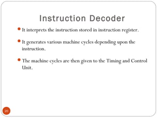 12973 block diagram of 8085 | PPT | Operating Systems | Computer ...