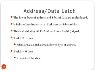 12973 block diagram of 8085 | PPT | Operating Systems | Computer ...