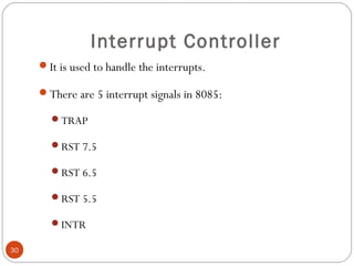 12973 block diagram of 8085 | PPT | Operating Systems | Computer Software and Applications
