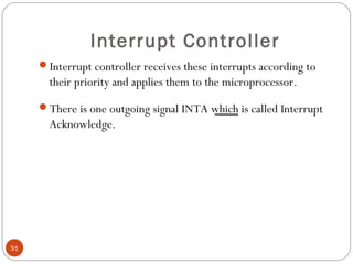 12973 block diagram of 8085 | PPT | Operating Systems | Computer ...