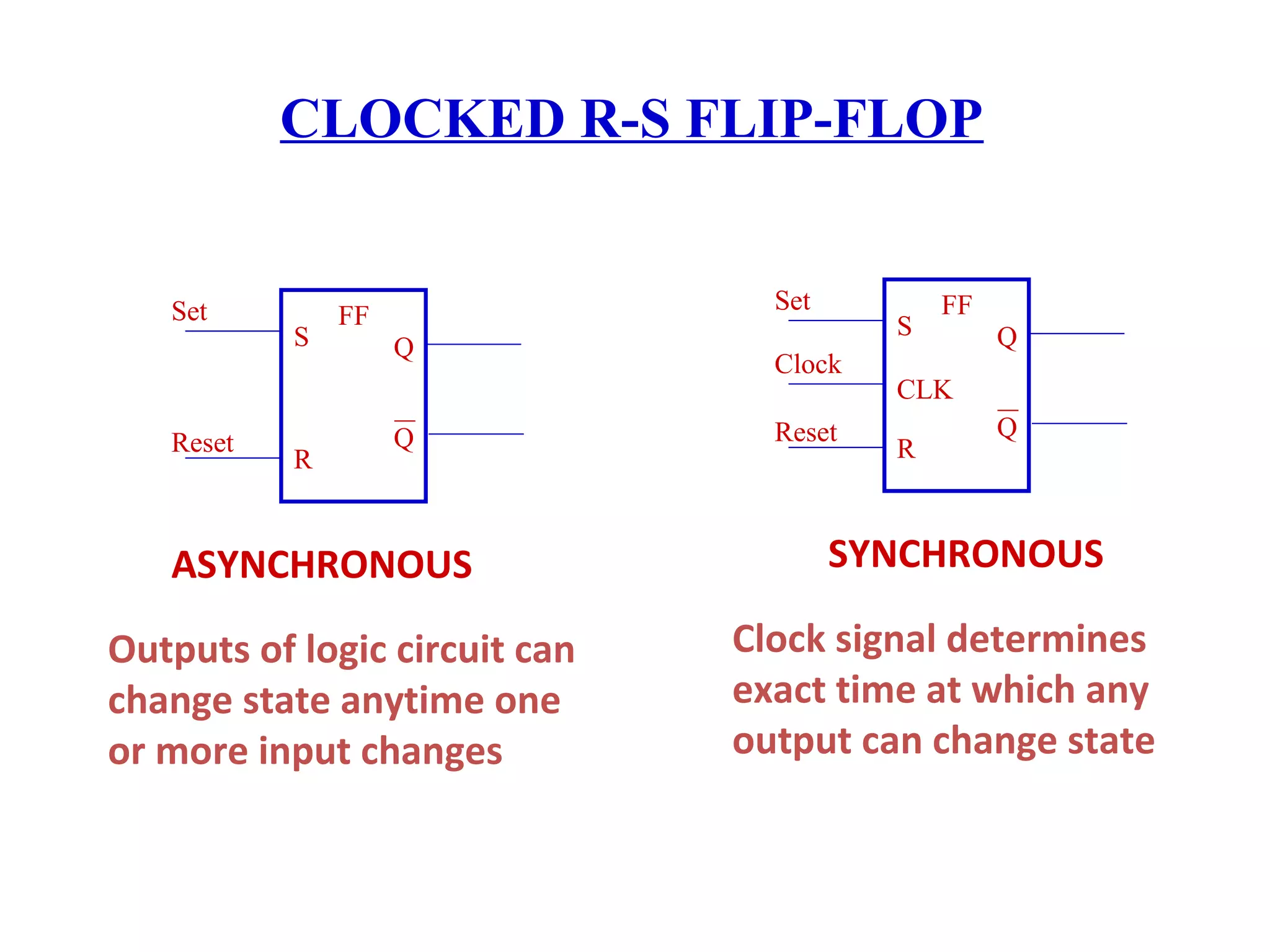 Flipflops and Excitation tables of flipflops | PPT