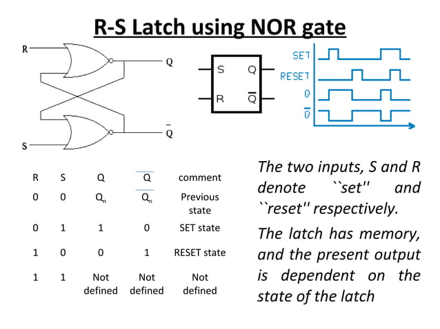 Flipflops and Excitation tables of flipflops | PPT