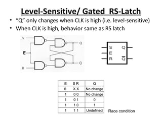 Flipflops and Excitation tables of flipflops | PPT