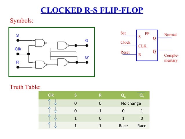 Flipflops and Excitation tables of flipflops | PPT