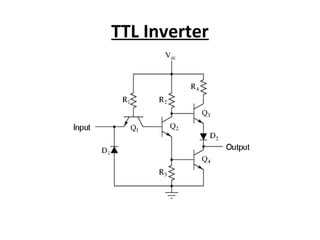 Logic Gates | PPT