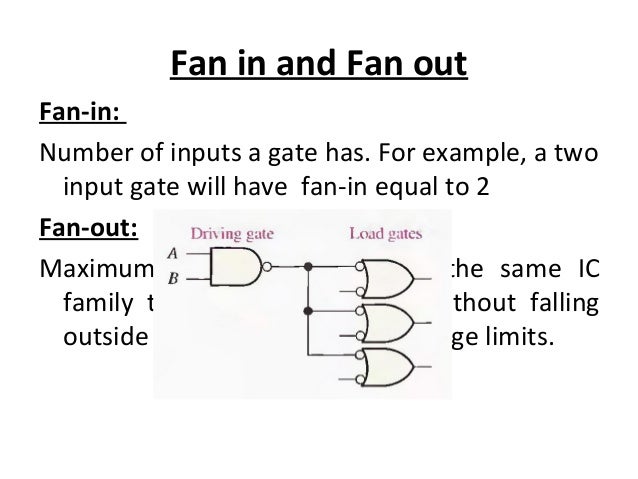 Logic Gates 