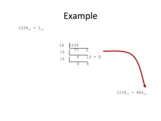 Number Systems | PPT