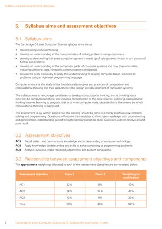 O'levels Computer Science 2210 Syllaybus 2015 | PDF