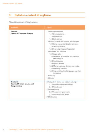 O'levels Computer Science 2210 Syllaybus 2015 | PDF
