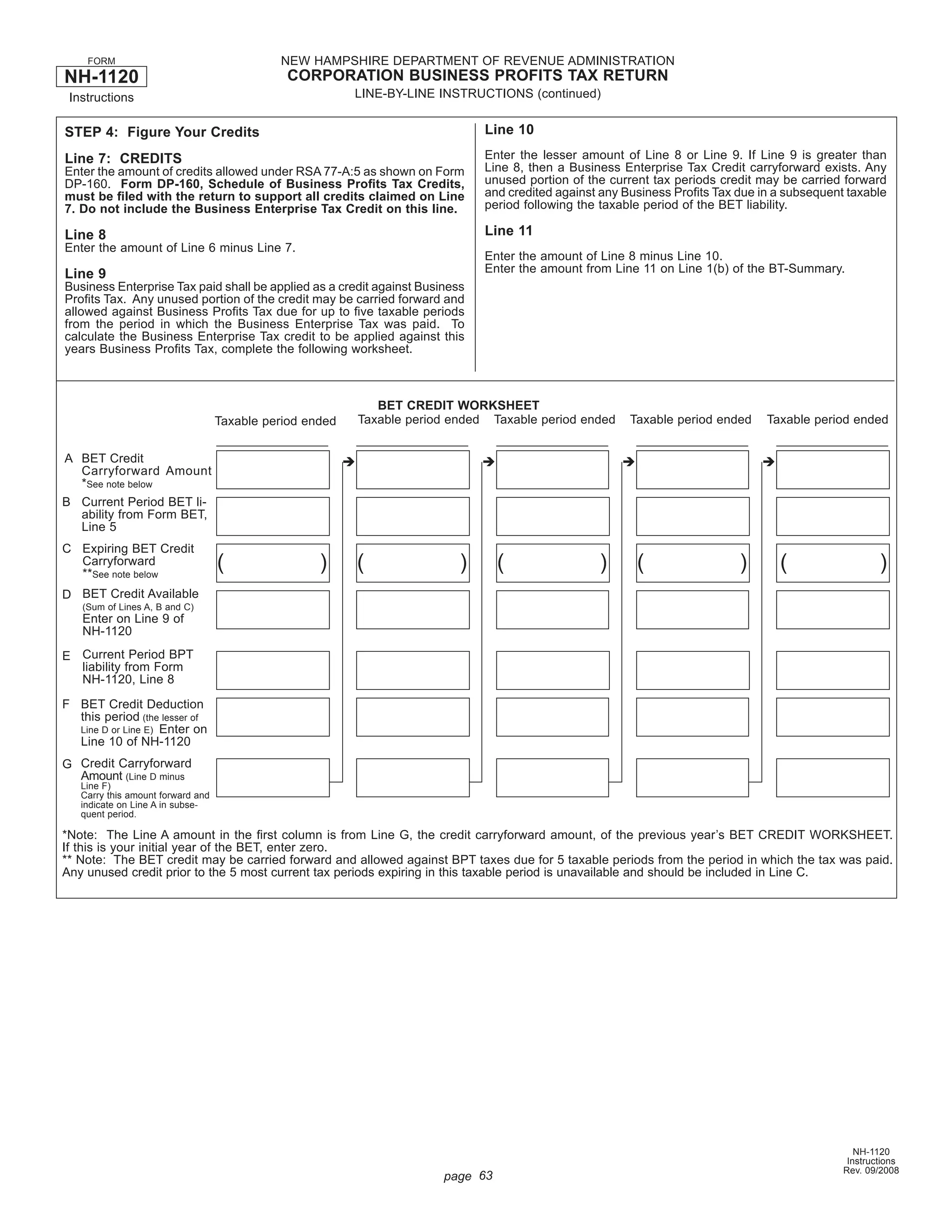 Corporate Business Profits Tax Return and Instructions | PDF