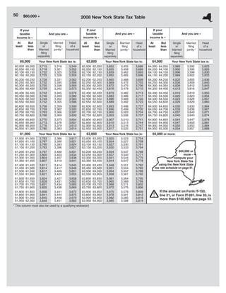 IT-201 Resident Income Tax Return (long form) and instructions ...