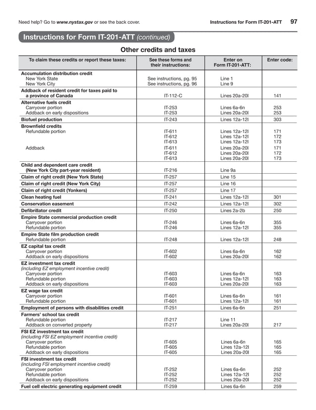 IT-201 Resident Income Tax Return (long form) and instructions ...