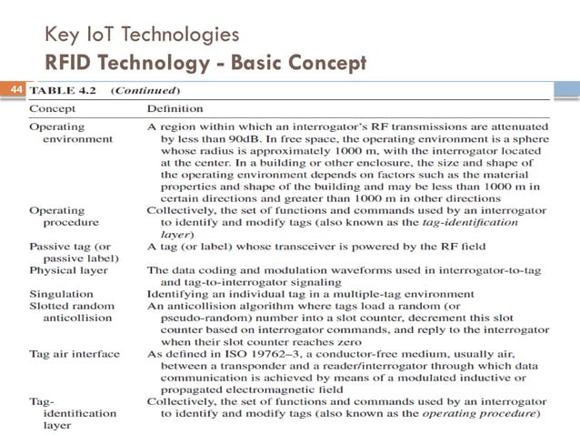 Fundamental mechanism key chapter 2 .ppt