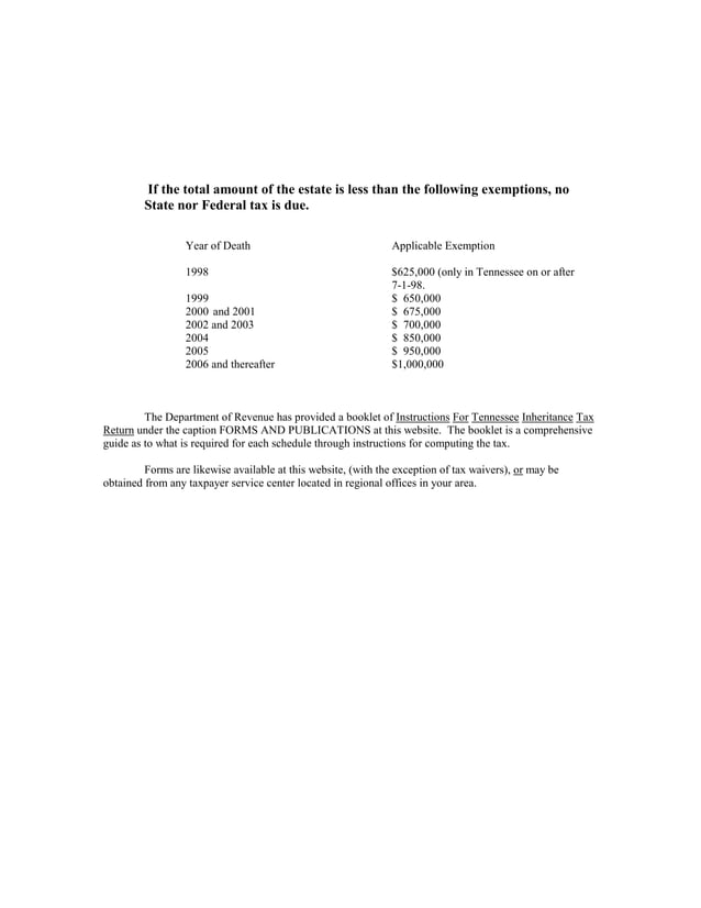 Fill-in State Inheritance Tax Return (Short Form) | PDF