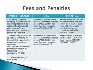129843058-Philippine-Ecological-Solid-Waste-Management-Act-of-2000 ...