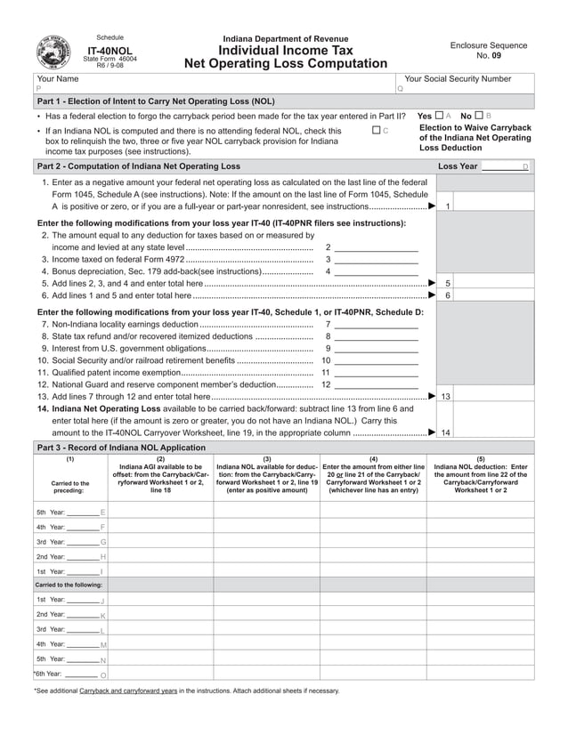 Net Operating Loss Computation for Individuals | PDF