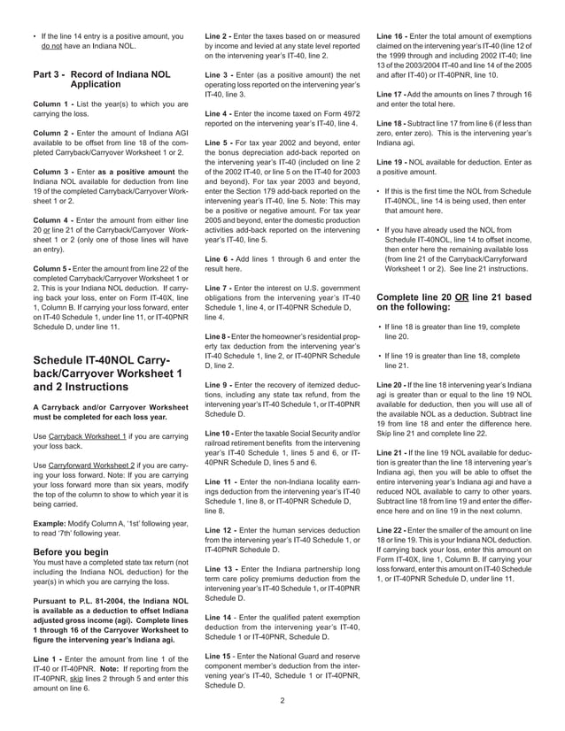 Net Operating Loss Computation for Individuals | PDF