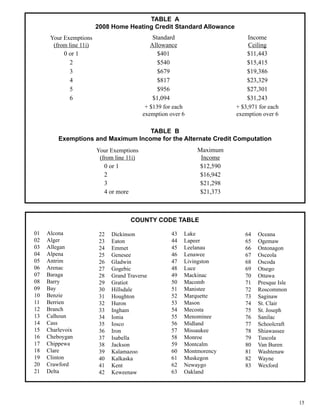 MI-1040CR-7booklet_michigan.gov documents taxes | PDF