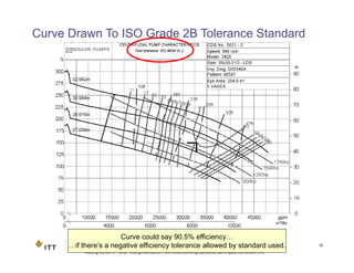Centrifugal Pump Testing Standards - Presentation by ITT | PDF