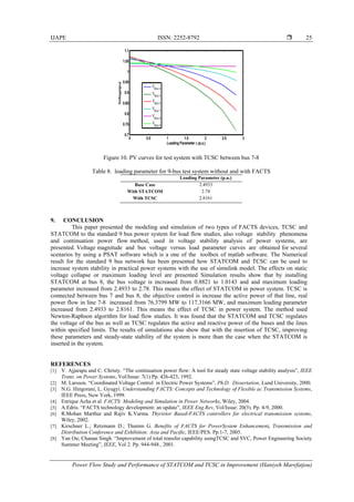 Power Flow Study and Performance of STATCOM and TCSC in Improvement Voltage Stability and ...