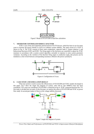 Power Flow Study and Performance of STATCOM and TCSC in Improvement Voltage Stability and ...