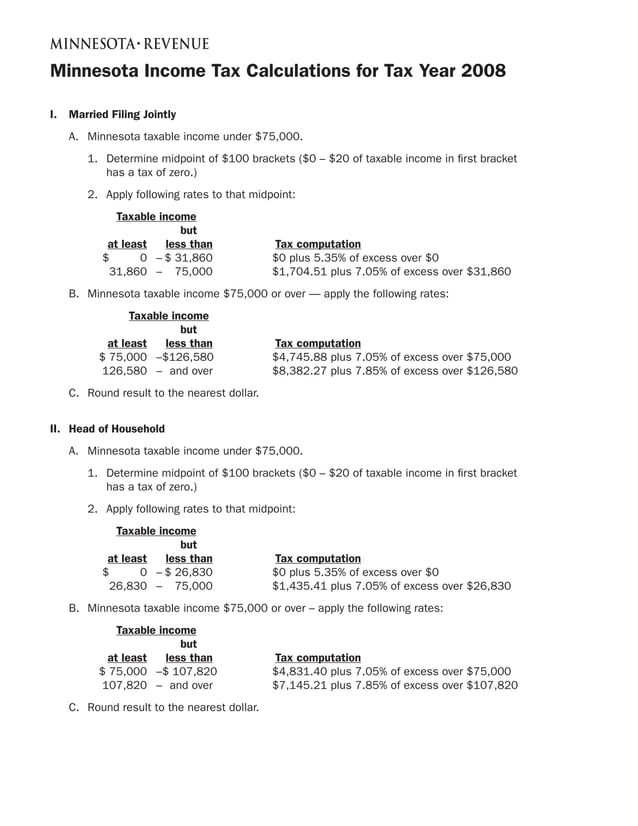 Individual Income Tax Table algorithms | PDF