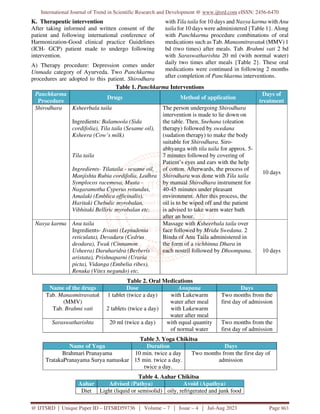 Ayurvedic Management in Case of Depression W.S.R. to Kapahaj Unmad A Case Study | PDF