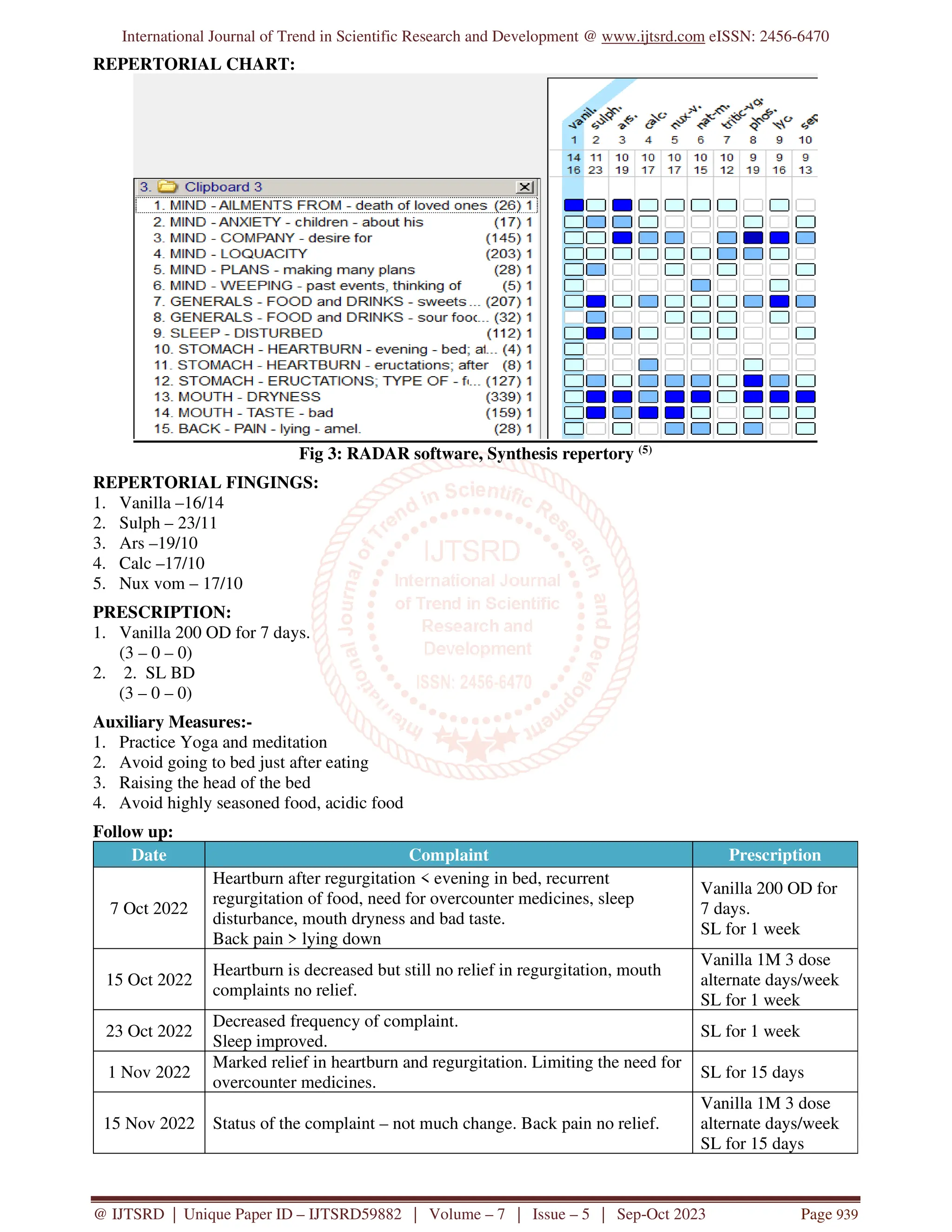 Effectiveness of Vanilla in Gastro Esophageal Reflux Disease A Case Report | PDF