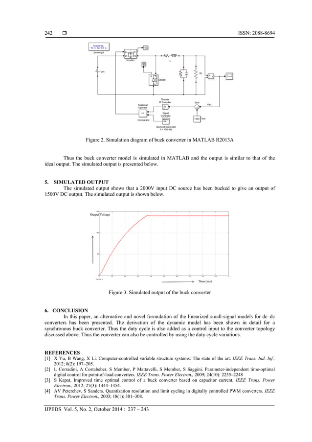Modelling Of Variable Frequency Synchronous Buck Converter Pdf