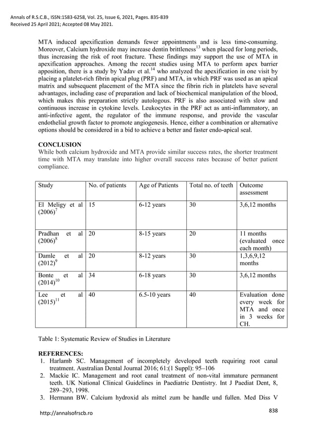 Success rate of Calcium Hydroxide vs Mineral Trioxide Aggregate as ...