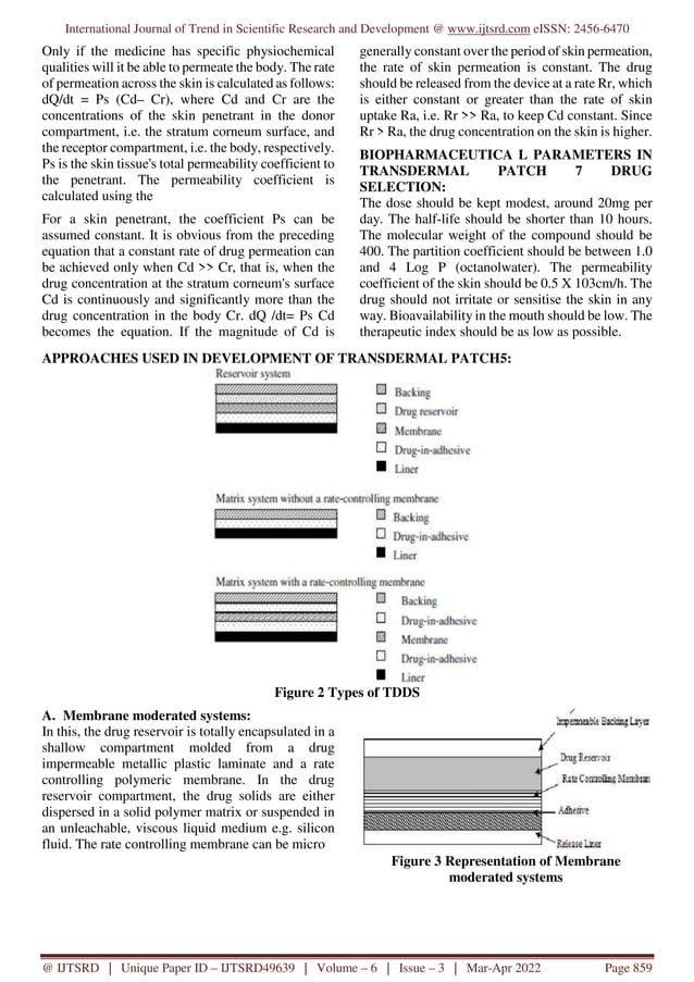 Transdermal Drug Delivery System A Review | PDF