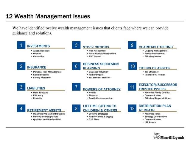12 Wealth Management Issues[2] | PPT | Financial Industry | Industries