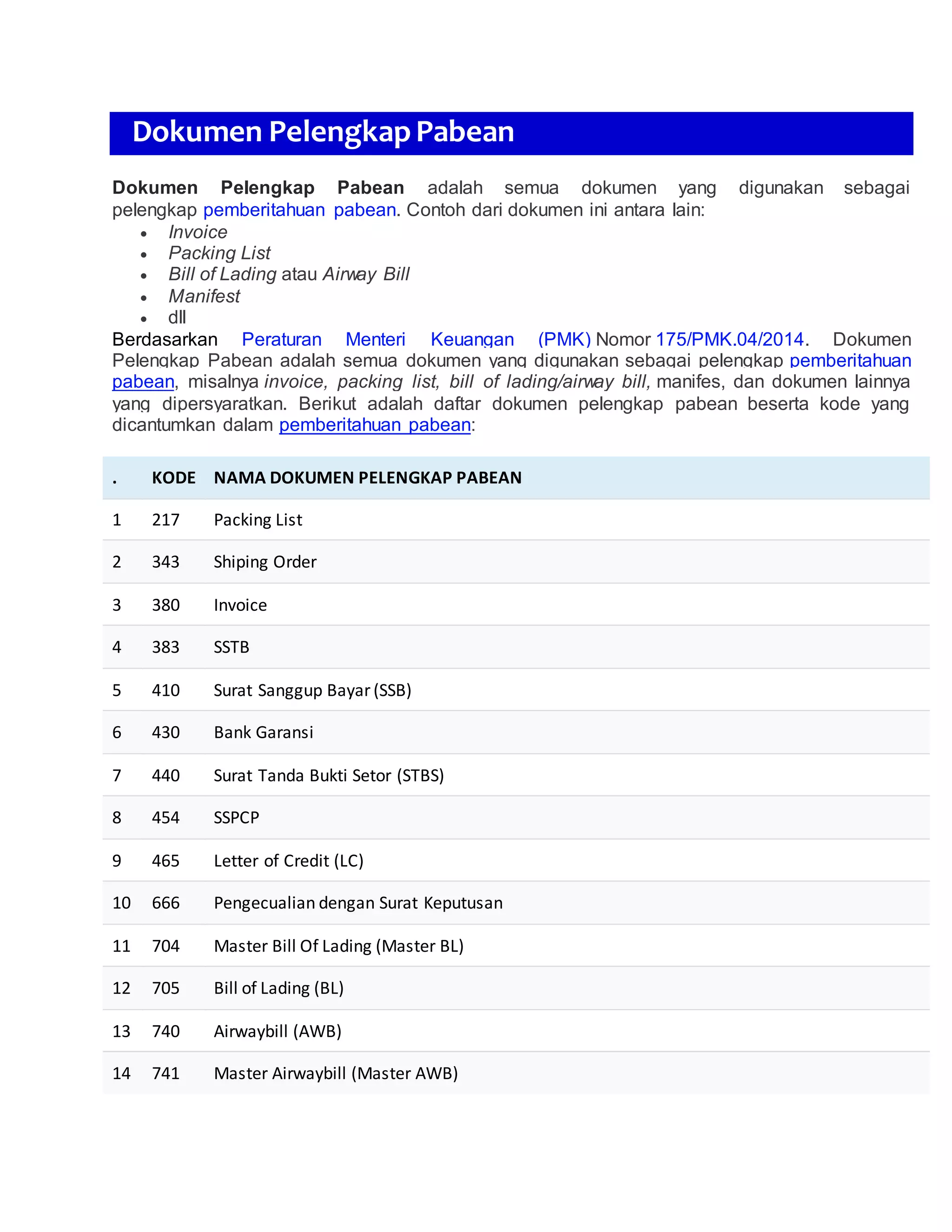 Dokumen Pelengkap Pabean _ Materi Training "EXPORT IMPORT" | DOCX