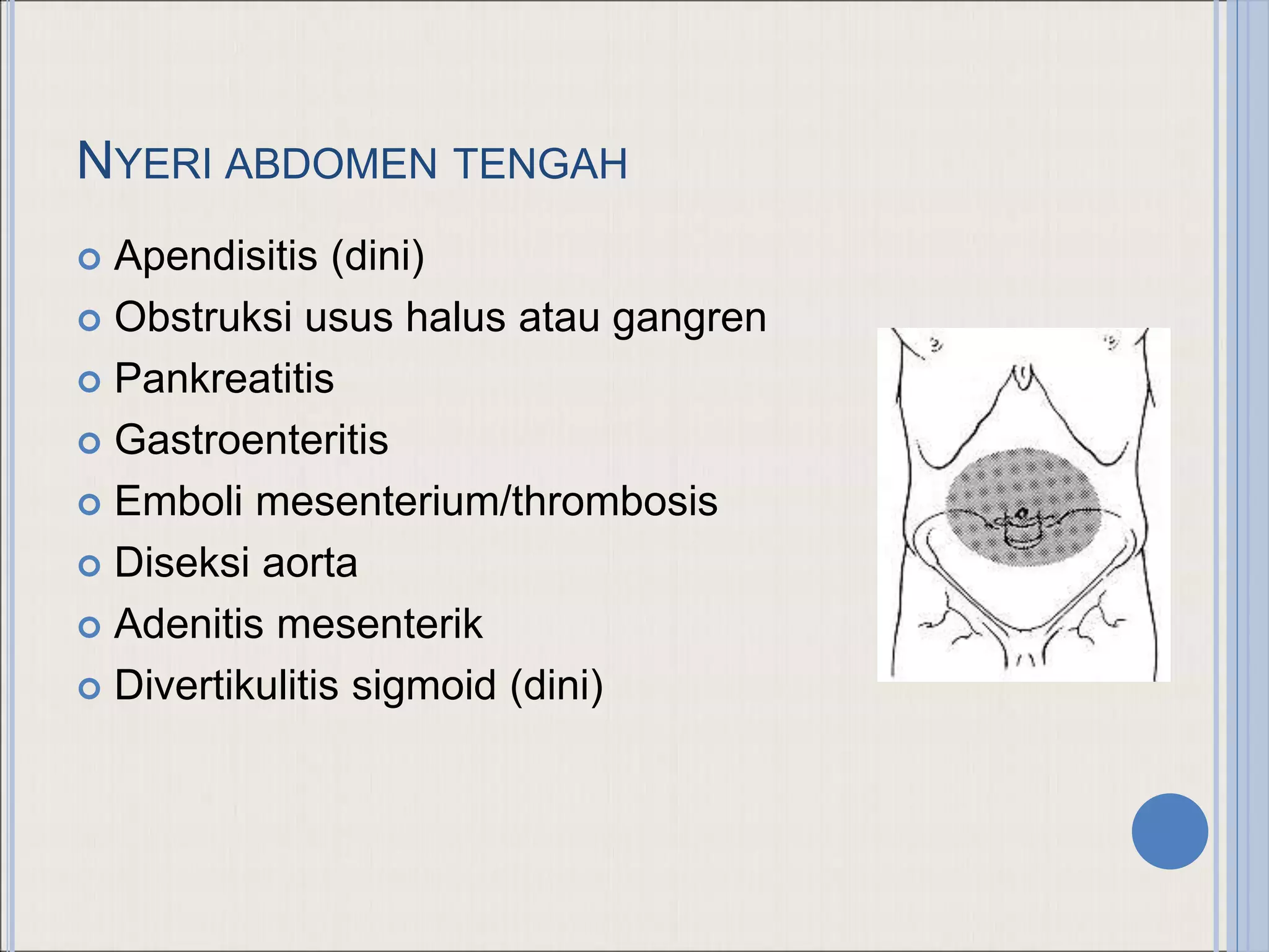 12a. Akut Abdomen.ppt