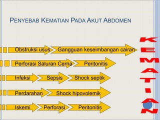 12a. Akut Abdomen.ppt