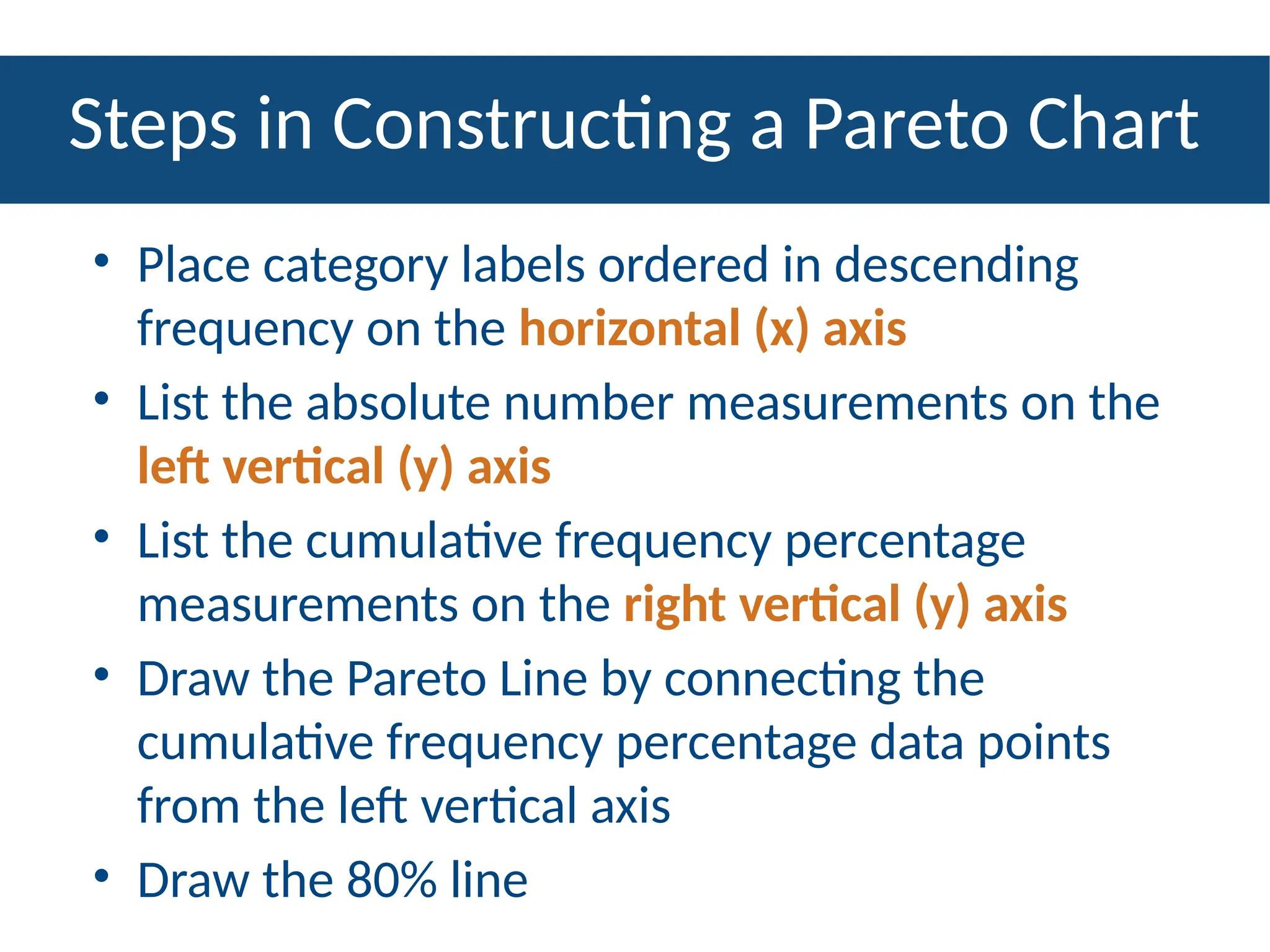 12a. Pareto Charts_.pptx For public health | PPTX