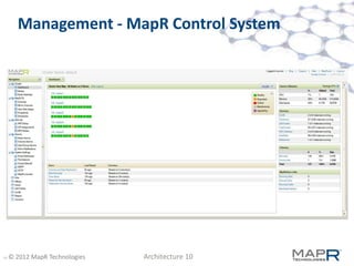 12a architecture | PPTX | Cloud Computing | Internet