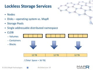 12a architecture | PPTX | Cloud Computing | Internet