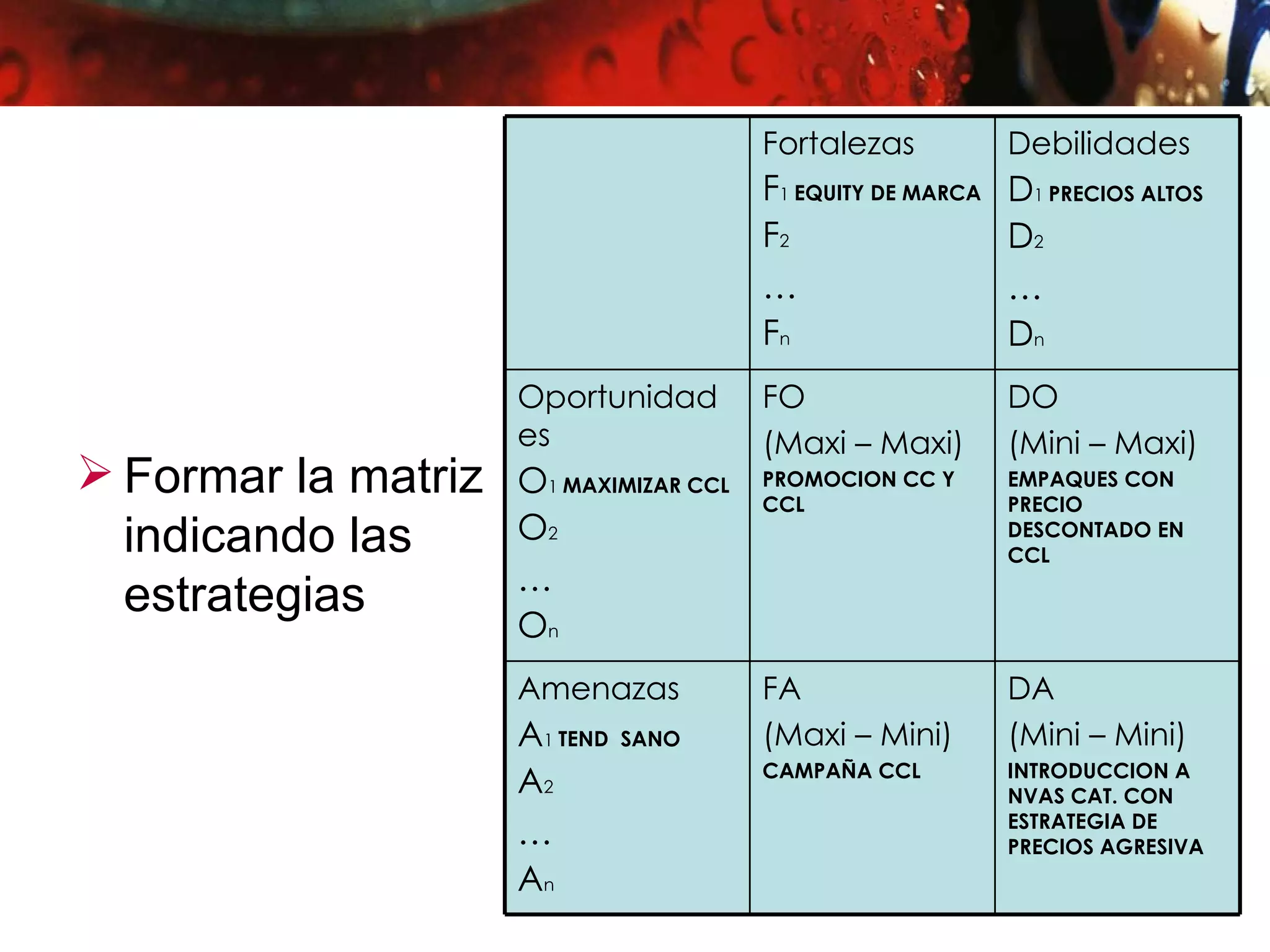 12 a.matriz foda | PPT | Business | Business and Finance