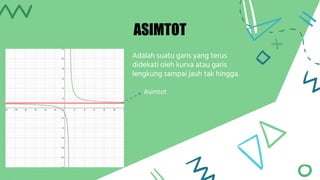 12 A1 kelompok 6: Asimtot Datar, Tegak, dan Miring | PPTX