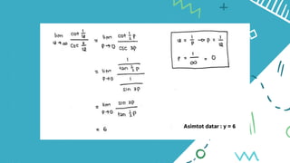 12 A1 kelompok 6: Asimtot Datar, Tegak, dan Miring | PPTX