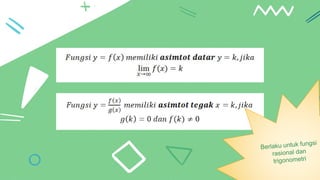 12 A1 kelompok 6: Asimtot Datar, Tegak, dan Miring | PPTX