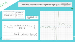 12 A1 kelompok 6: Asimtot Datar, Tegak, dan Miring | PPTX